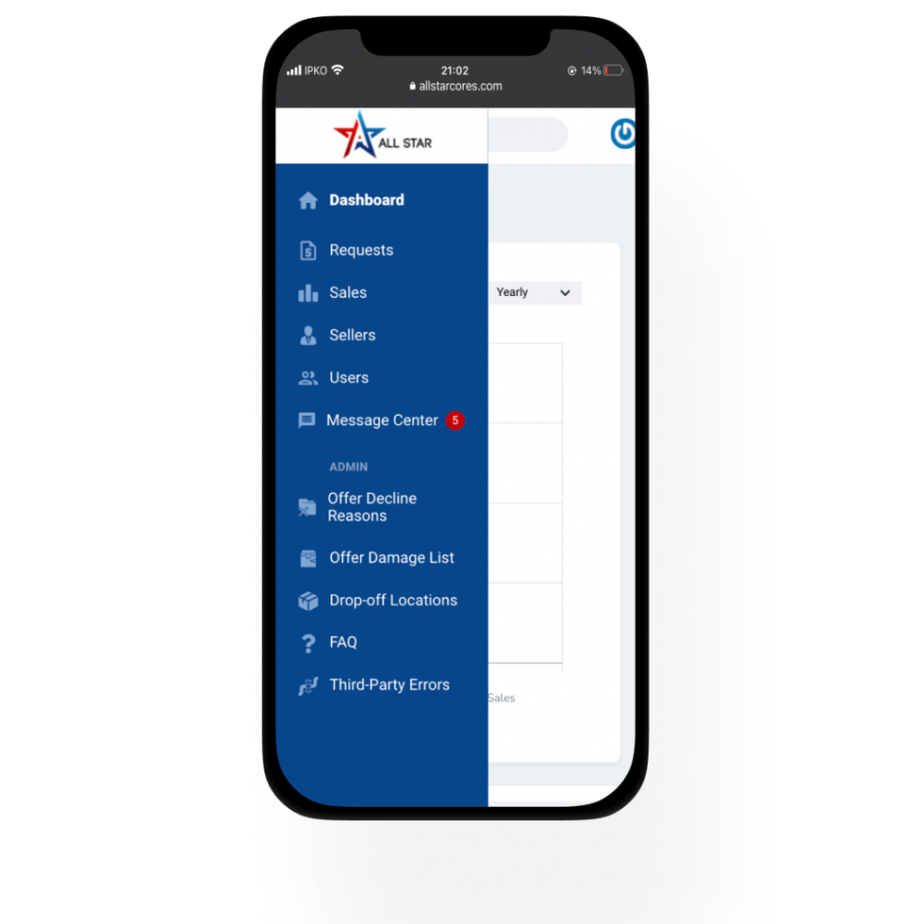 All Star Auto Parts: A True Digital Transformation Partnership ...
